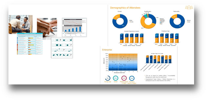 PETC World Leader in Competency Development & Professional Technical ...