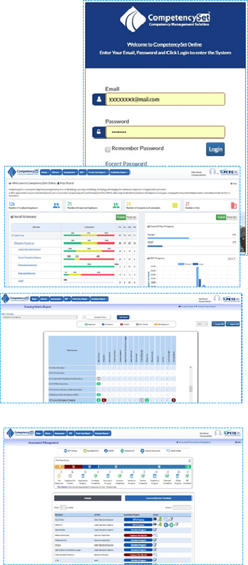 PETC World Leader in Competency Development & Professional Technical ...